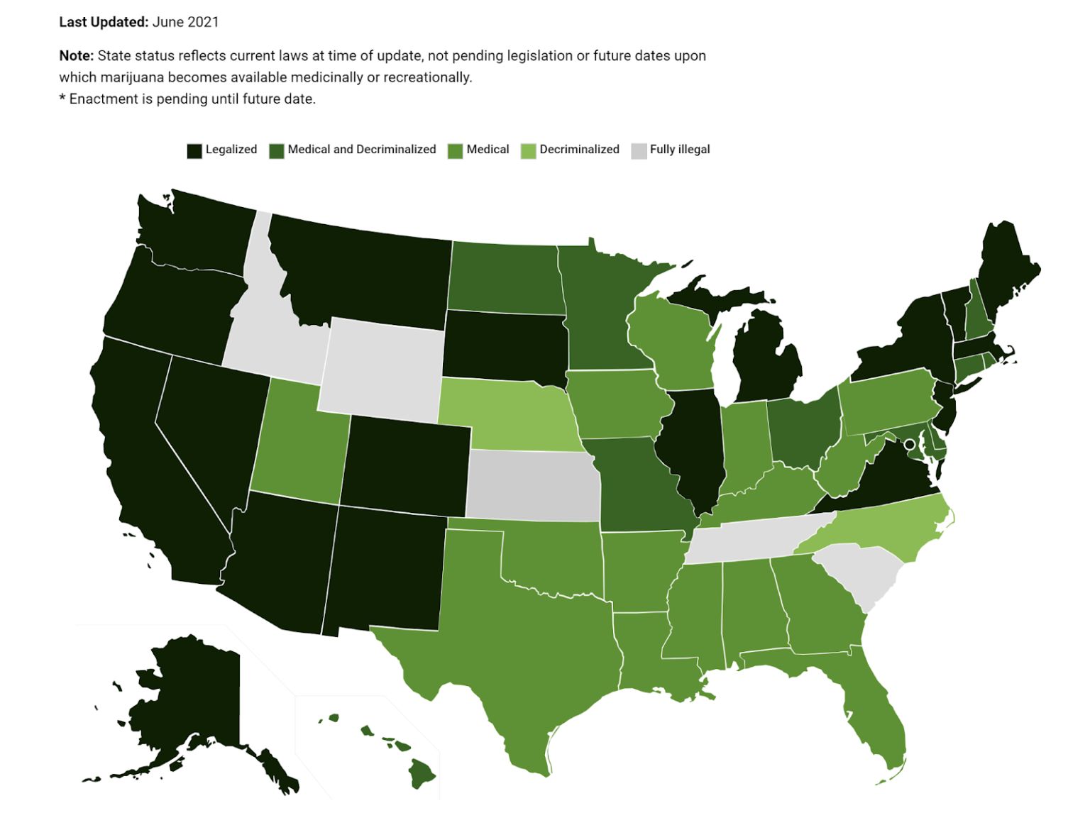 Missouri Marijuana Laws | Fernandez Law